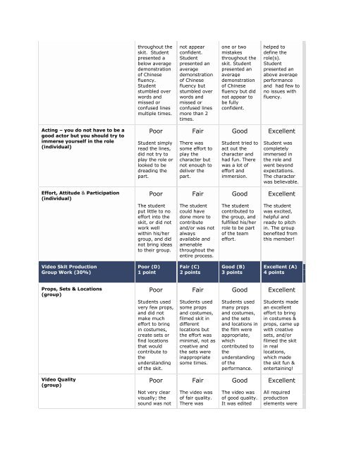 throughout theskit. Stude