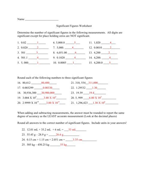 Significant Figures Worksheet Chemistry