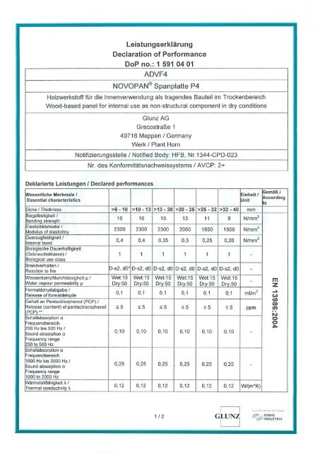 NOVOPAN® Spanplatte P4