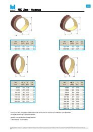 BodenartGemäß DIN 18196