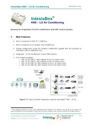 IntesisBox - Intesis Software