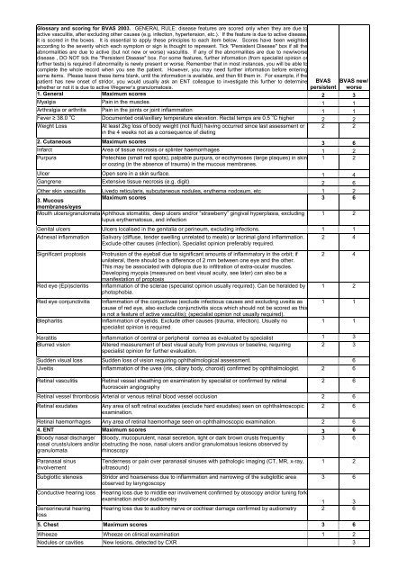 Glossary and scoring for BVAS 2003. GENERAL ... - Rare Disease