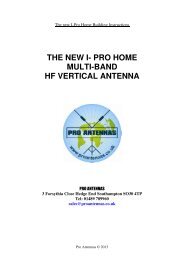 The Dual Beam Pro - Pro Antennas