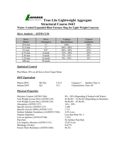 True Lite Lightweight Aggregate Structural Coarse #443