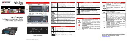 UNITY XG-100M Full-Spectrum Multiband Radio With CH-721 Control Head