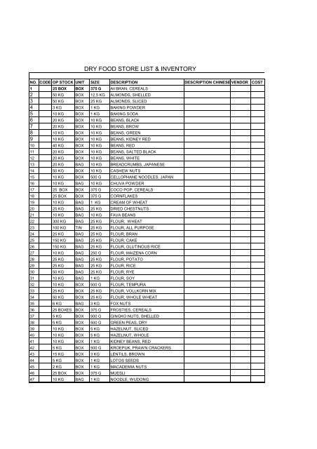 DRY FOOD STORE LIST & INVENTORY
