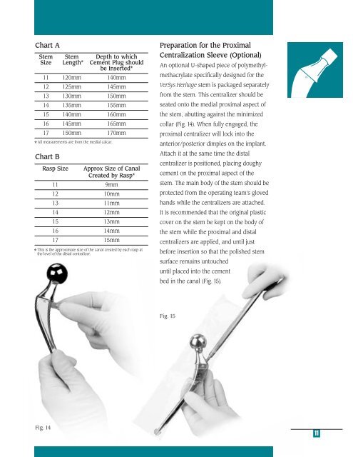 Chart AStem Stem Depth to