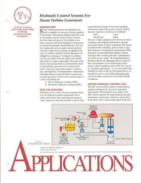 Hydraulic Control Systems For - Hydra-Fab Fluid Power Inc.
