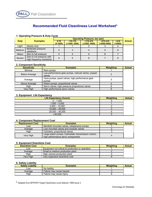 Recommended Fluid Cleanliness Level Worksheet - Pall Corporation