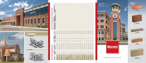 Oversized Brick Brochure - The Belden Brick Company