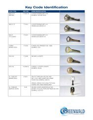 Lock & Key Guide