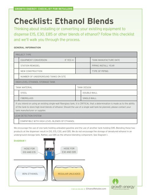 Checklist Ethanol Blends