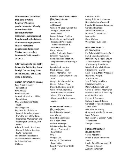 to see a list of our - Artists Repertory Theatre