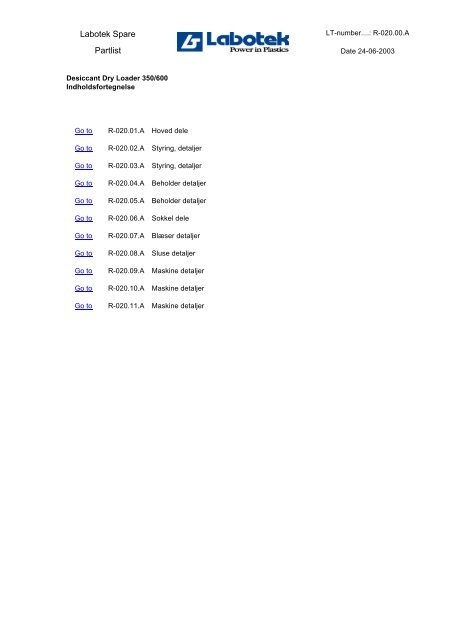 Labotek Spare Partlist