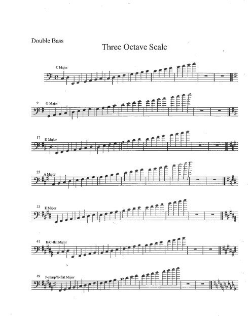 Three Octave Scale