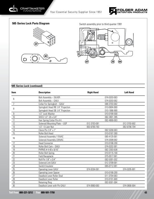 Your Essential Security S