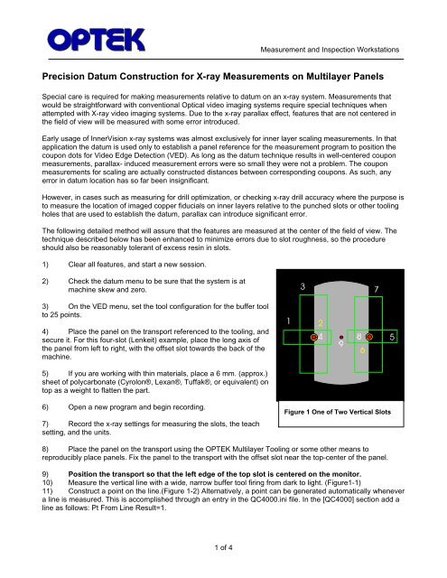 Precision Datum Construction for X-ray Measurements on Multilayer Panels