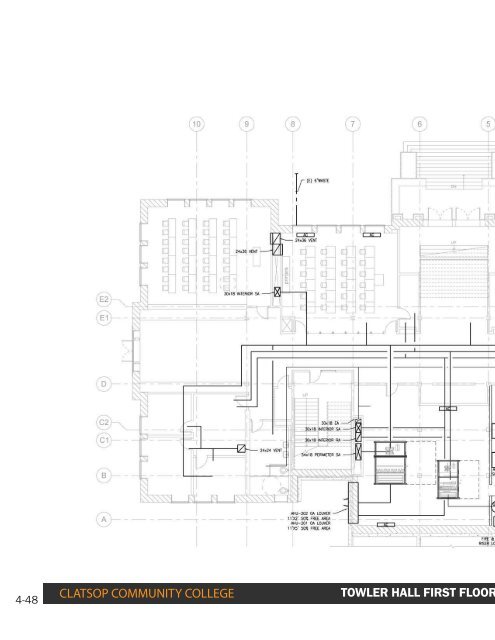 4-48 CLATSOP COMMUNITY CO