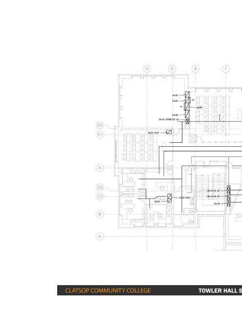 CLATSOP COMMUNITY COLLEGE