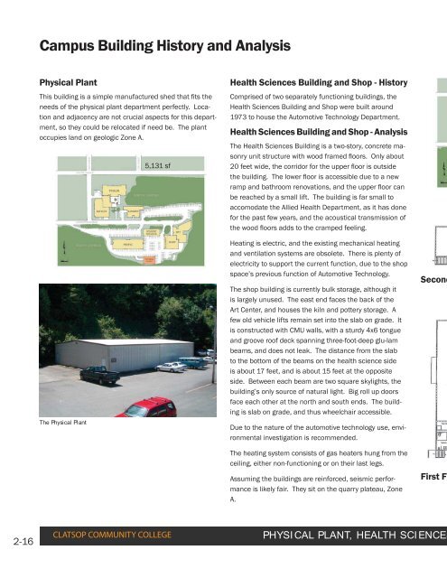 Campus Building History a