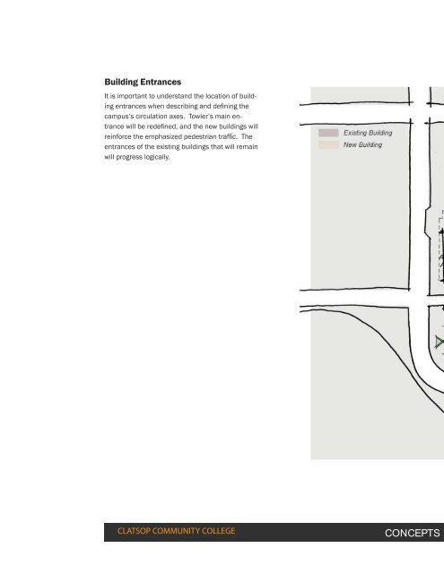 Building Entrances It is