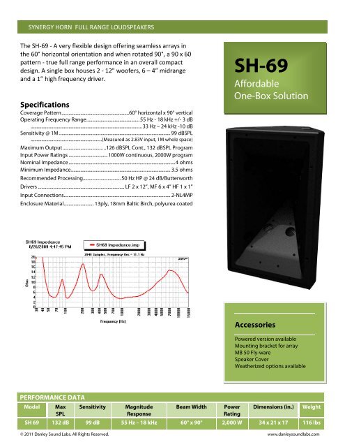 SH-69 - Danley Sounds Labs