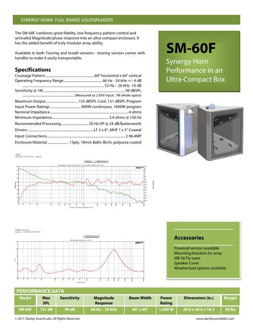 SM-60F - Danley Sounds Labs