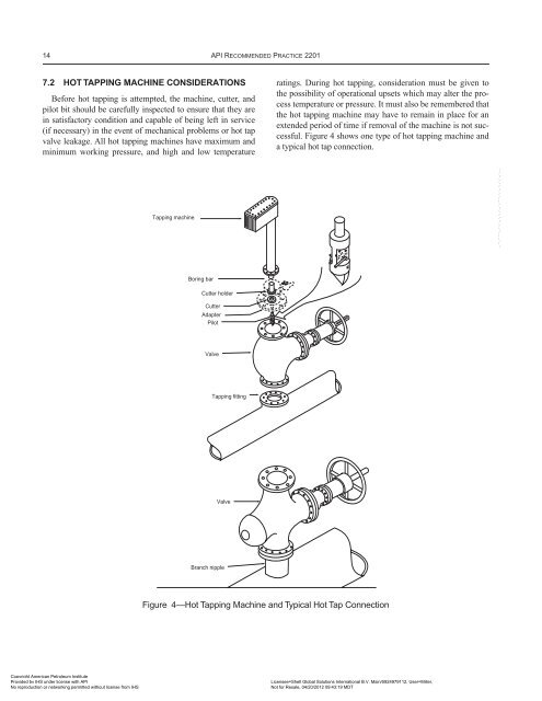 SAFE HOT TAPPING PRACTICE