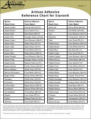 STARON RECYCLED SERIES