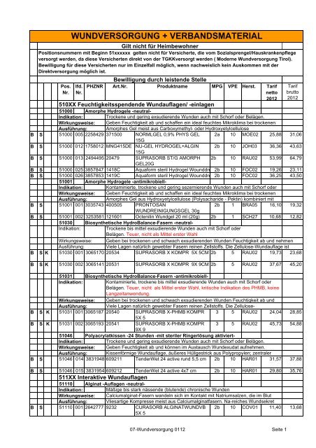 wundversorgung + verbandsmaterial