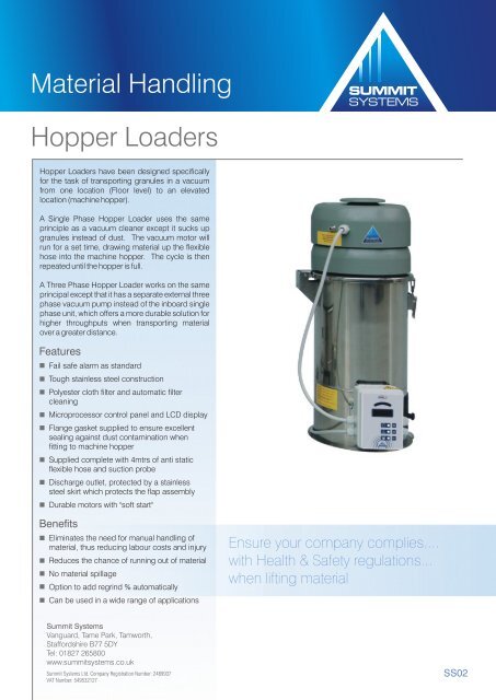 Material Handling Hopper Loaders