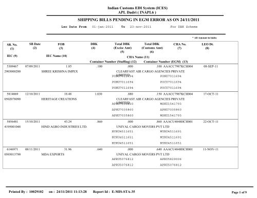 SHIPPING BILLS PENDING IN EGM ERROR AS ON 24/11/2011