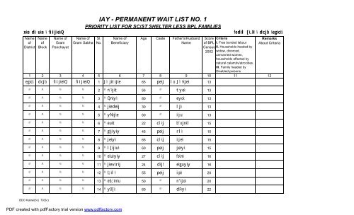 IAY - PERMANENT WAIT LIST NO 1