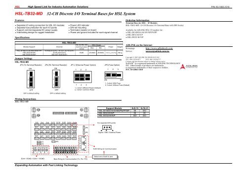 HSL-TB32-MD 32-CH Discrete I/O Terminal Bases for ... - MAXIWYZE