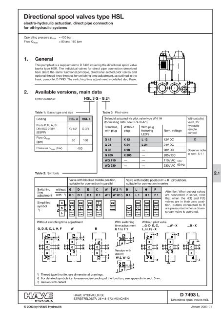 Directional spool valves type HSL - HAWE Hydraulik