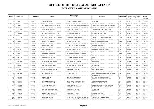 OFFICE OF THE DEAN ACADEMIC AFFAIRS