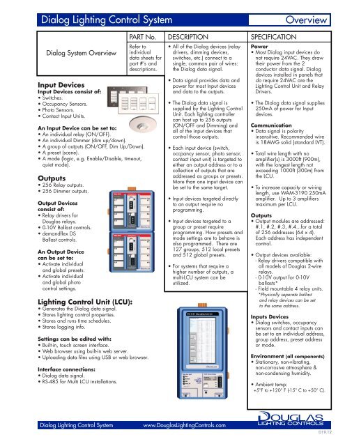 Dialog Lighting Control System Overview