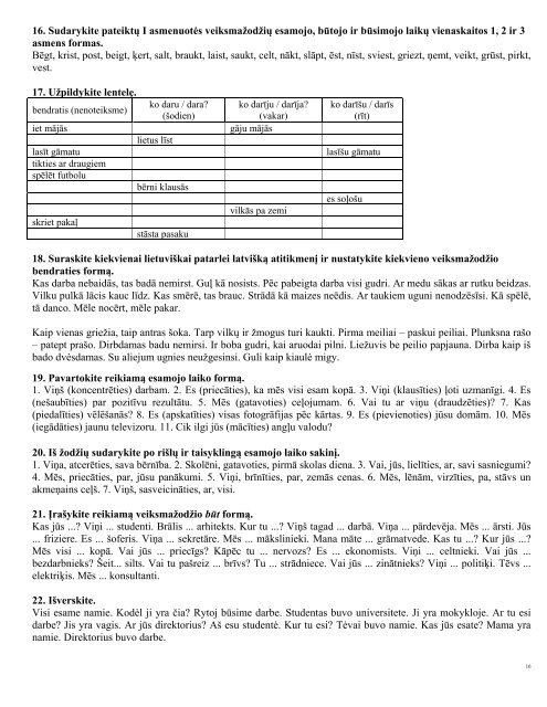16. Sudarykite pateiktų