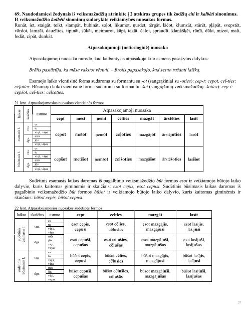 sudėtinis būsimasis l.