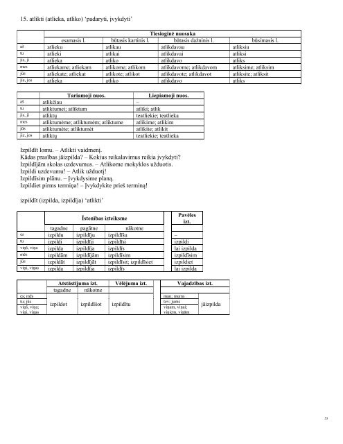 14. eiti (eina, ėjo)