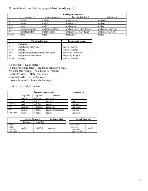 20. kalbėti (kalba, kalb