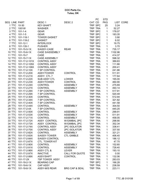 CCC Parts Co. Tulsa, OK SEQ LINE PART DESC 1 DESC 2 CAT PC ...