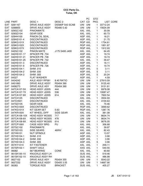 CCC Parts Co. Tulsa, OK LINE PART DESC 1 DESC 2 CAT PC CD ...