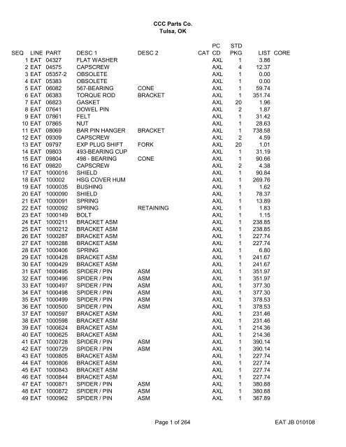 CCC Parts Co. Tulsa, OK SEQ LINE PART DESC 1 DESC 2 CAT PC ...