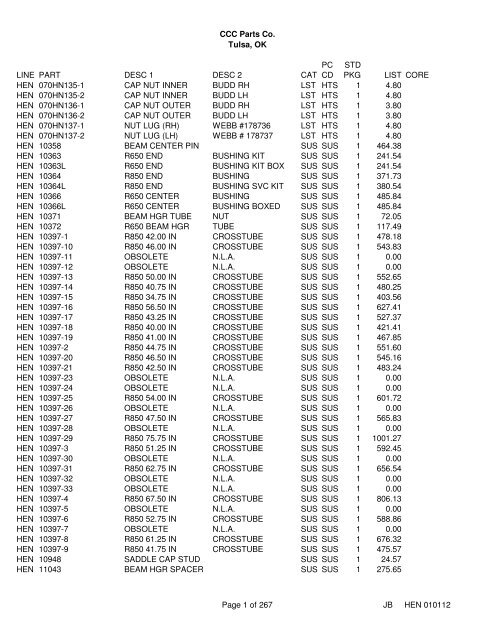 CCC Parts Co. Tulsa, OK LINE PART DESC 1 DESC 2 CAT PC CD ...