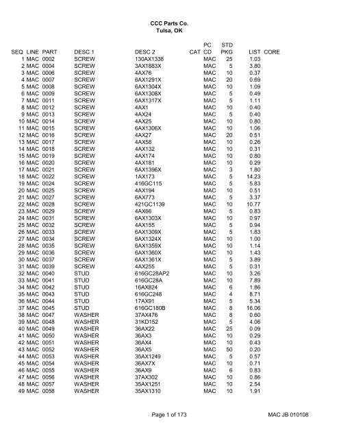 CCC Parts Co. Tulsa, OK SEQ LINE PART DESC 1 DESC 2 CAT PC ...