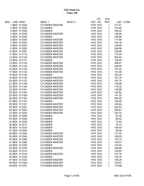 CCC Parts Co. Tulsa, OK SEQ LINE PART DESC 1 DESC 2 CAT PC ...