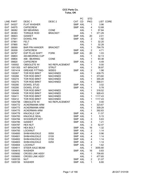 CCC Parts Co. Tulsa, OK LINE PART DESC 1 DESC 2 CAT PC CD ...