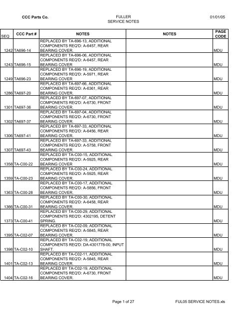 CCC Parts Co. FULLER SERVICE NOTES 01/01/05 SEQ CCC Part ...