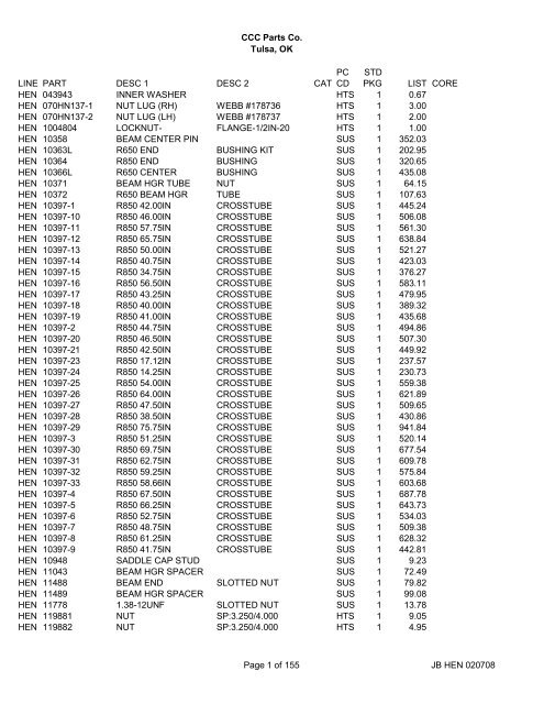 CCC Parts Co. Tulsa, OK LINE PART DESC 1 DESC 2 CAT PC CD ...